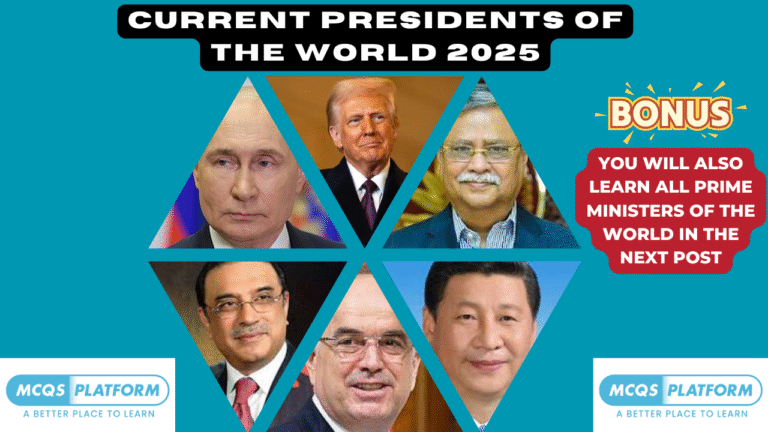 Current Presidents of the World 2025 | Current Heads of State